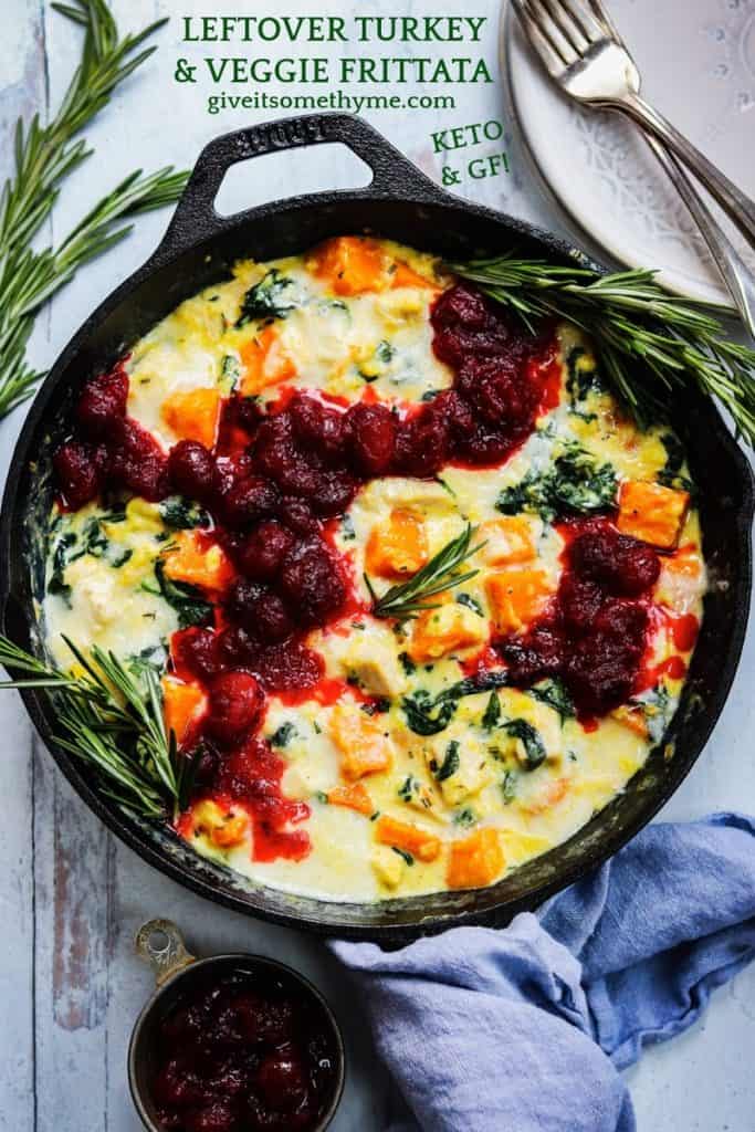 15+ Leftover Turkey Recipes - MyKetoPlate