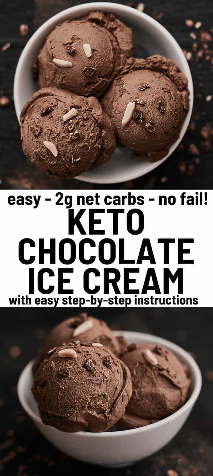 Keto Chocolate Ice Cream Recipe - MyKetoPlate